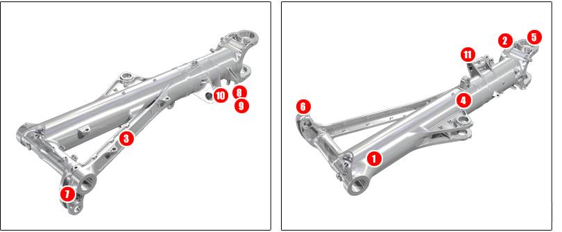 Industrealize MTB - Machine Tool Builders